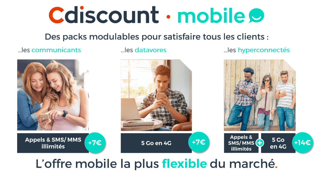 Service Client Cdiscount Mobile - Numéro de Téléphone - Adresses - Horaires