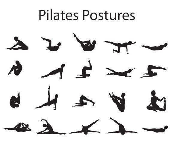 Découverte de la méthode Pilates | Info Service Client